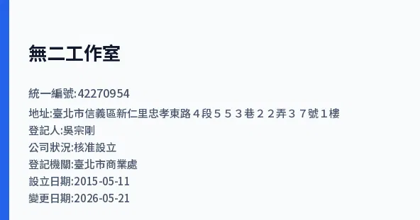 無二工作室的照片-統編 42270954(臺北市) 公司登記資料與營業項目詳細圖表