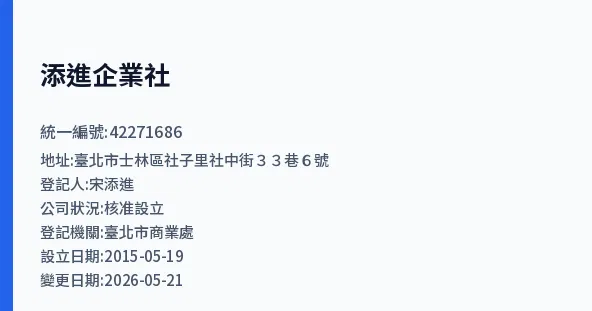 添進企業社的照片-統編 42271686(臺北市) 公司登記資料與營業項目詳細圖表