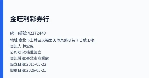 金旺利彩券行的照片-統編 42272448(臺北市) 公司登記資料與營業項目詳細圖表