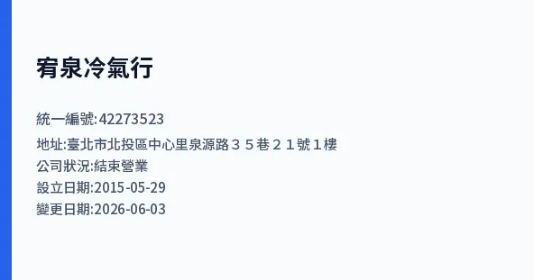 宥泉冷氣行的照片-統編 42273523(臺北市) 公司登記資料與營業項目詳細圖表