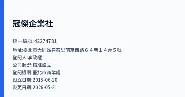 冠傑企業社的照片-統編 42274781(臺北市) 公司登記資料與營業項目詳細圖表