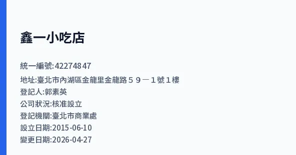 鑫一小吃店的照片-統編 42274847(臺北市) 公司登記資料與營業項目詳細圖表
