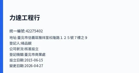 力達工程行的照片-統編 42275402(臺北市) 公司登記資料與營業項目詳細圖表
