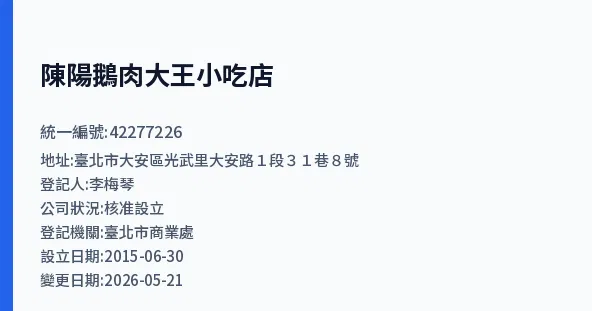 陳陽鵝肉大王小吃店的照片-統編 42277226(臺北市) 公司登記資料與營業項目詳細圖表