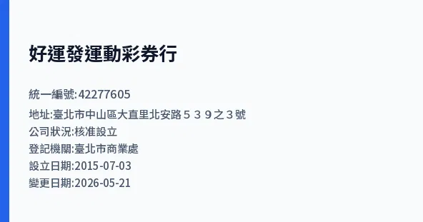 好運發運動彩券行的照片-統編 42277605(臺北市) 公司登記資料與營業項目詳細圖表