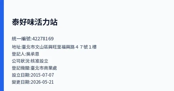 泰好味活力站的照片-統編 42278169(臺北市) 公司登記資料與營業項目詳細圖表