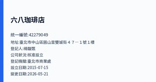 六八珈琲店的照片-統編 42279049(臺北市) 公司登記資料與營業項目詳細圖表