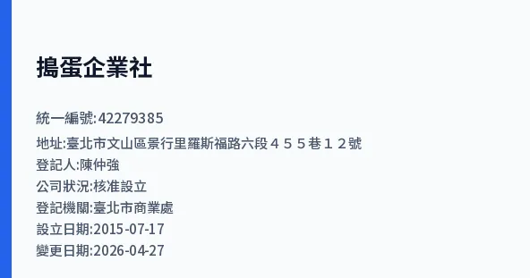 搗蛋企業社的照片-統編 42279385(臺北市) 公司登記資料與營業項目詳細圖表