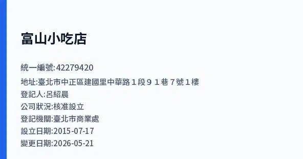 富山小吃店的照片-統編 42279420(臺北市) 公司登記資料與營業項目詳細圖表