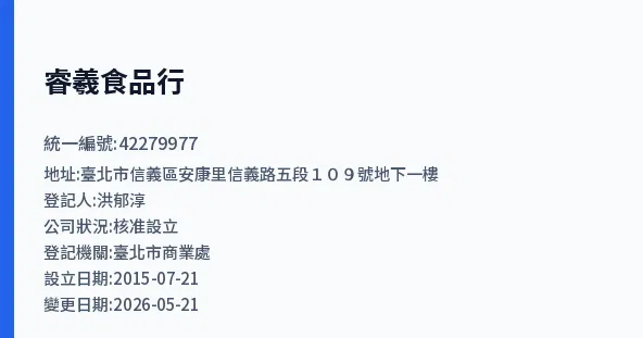 睿羲食品行的照片-統編 42279977(臺北市) 公司登記資料與營業項目詳細圖表