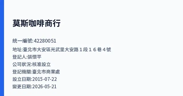 莫斯咖啡商行的照片-統編 42280051(臺北市) 公司登記資料與營業項目詳細圖表