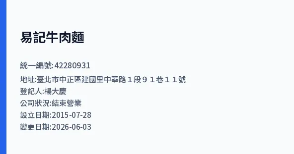 易記牛肉麵的照片-統編 42280931(臺北市) 公司登記資料與營業項目詳細圖表
