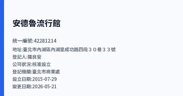 安德魯流行館的照片-統編 42281214(臺北市) 公司登記資料與營業項目詳細圖表