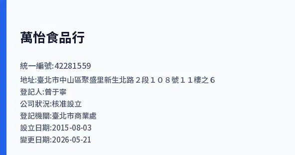 萬怡食品行的照片-統編 42281559(臺北市) 公司登記資料與營業項目詳細圖表
