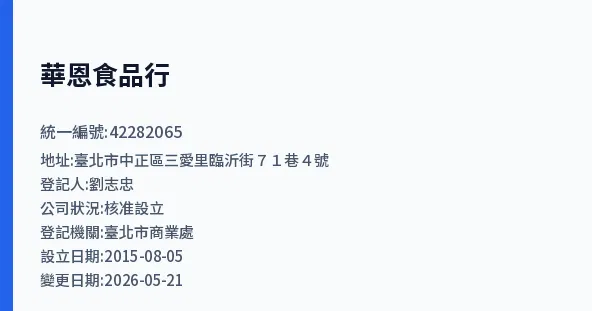 華恩食品行的照片-統編 42282065(臺北市) 公司登記資料與營業項目詳細圖表