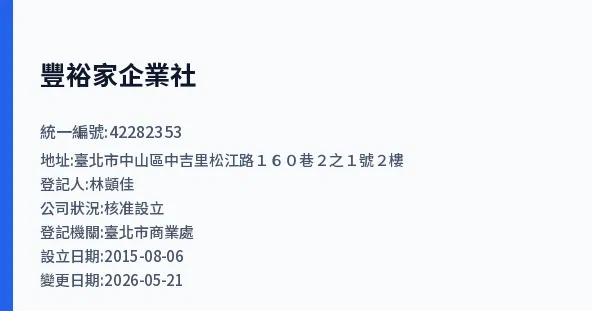 豐裕家企業社的照片-統編 42282353(臺北市) 公司登記資料與營業項目詳細圖表