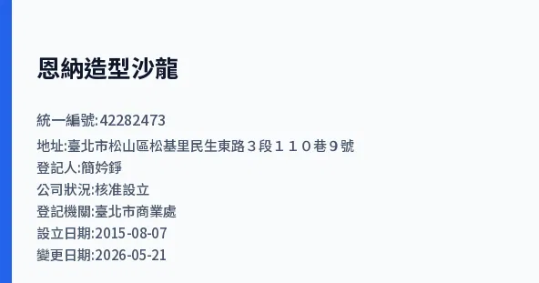 恩納造型沙龍的照片-統編 42282473(臺北市) 公司登記資料與營業項目詳細圖表