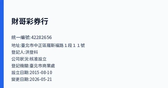 財哥彩券行的照片-統編 42282656(臺北市) 公司登記資料與營業項目詳細圖表