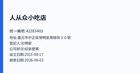 人从众小吃店的照片-統編 42283402(臺北市) 公司登記資料與營業項目詳細圖表