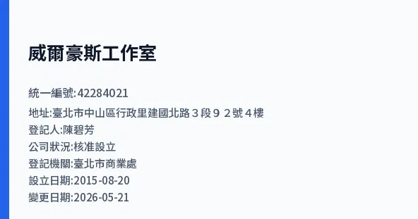 威爾豪斯工作室的照片-統編 42284021(臺北市) 公司登記資料與營業項目詳細圖表