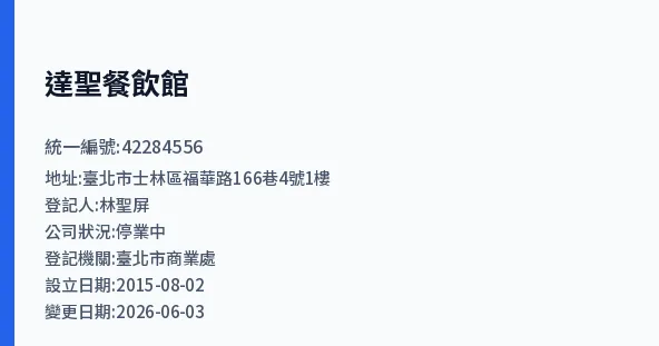 達聖餐飲館的照片-統編 42284556(臺北市) 公司登記資料與營業項目詳細圖表