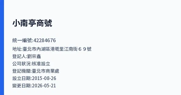 小南亭商號的照片-統編 42284676(臺北市) 公司登記資料與營業項目詳細圖表