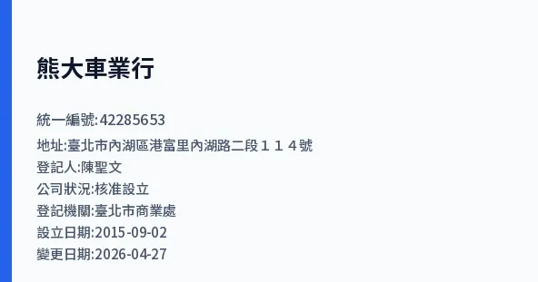 熊大車業行的照片-統編 42285653(臺北市) 公司登記資料與營業項目詳細圖表