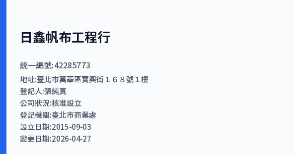 日鑫帆布工程行的照片-統編 42285773(臺北市) 公司登記資料與營業項目詳細圖表