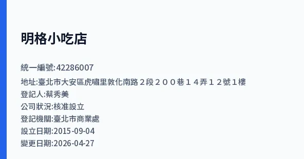 明格小吃店的照片-統編 42286007(臺北市) 公司登記資料與營業項目詳細圖表