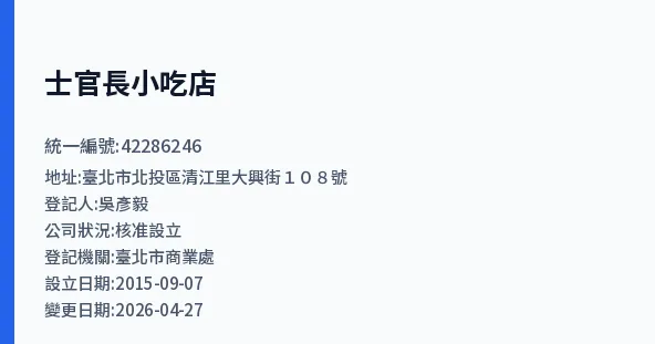 士官長小吃店的照片-統編 42286246(臺北市) 公司登記資料與營業項目詳細圖表