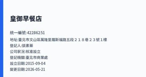 皇御早餐店的照片-統編 42286251(臺北市) 公司登記資料與營業項目詳細圖表