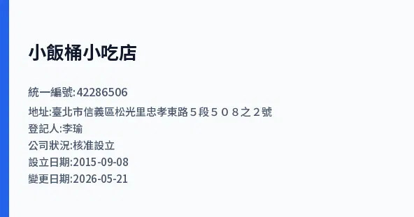 小飯桶小吃店的照片-統編 42286506(臺北市) 公司登記資料與營業項目詳細圖表