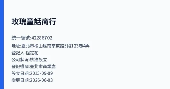 玫瑰童話商行的照片-統編 42286702(臺北市) 公司登記資料與營業項目詳細圖表