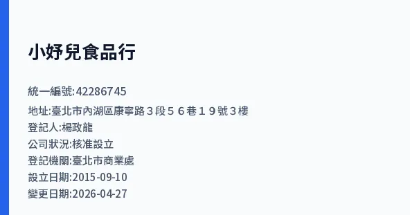 小妤兒食品行的照片-統編 42286745(臺北市) 公司登記資料與營業項目詳細圖表