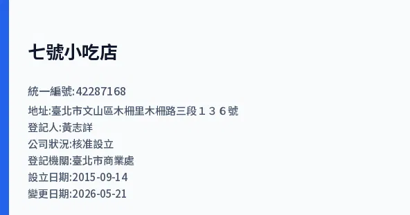 七號小吃店的照片-統編 42287168(臺北市) 公司登記資料與營業項目詳細圖表