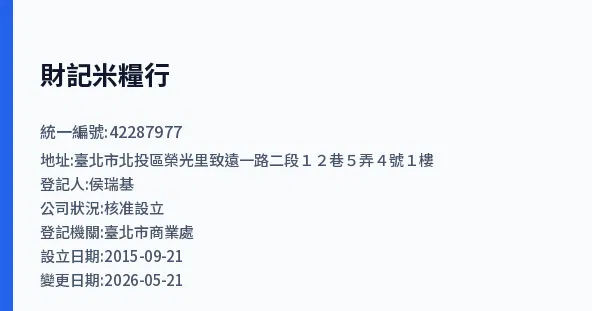 財記米糧行的照片-統編 42287977(臺北市) 公司登記資料與營業項目詳細圖表