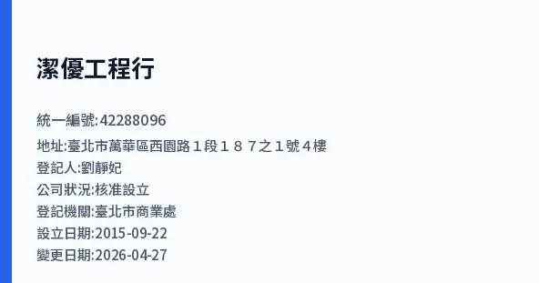 潔優工程行的照片-統編 42288096(臺北市) 公司登記資料與營業項目詳細圖表