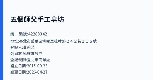 五個師父手工皂坊的照片-統編 42288342(臺北市) 公司登記資料與營業項目詳細圖表