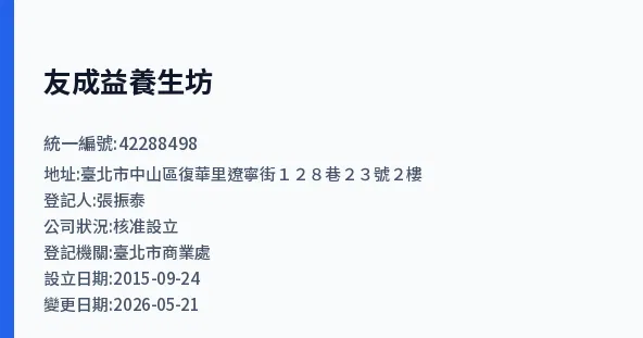 友成益養生坊的照片-統編 42288498(臺北市) 公司登記資料與營業項目詳細圖表