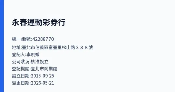 永春運動彩券行的照片-統編 42288770(臺北市) 公司登記資料與營業項目詳細圖表