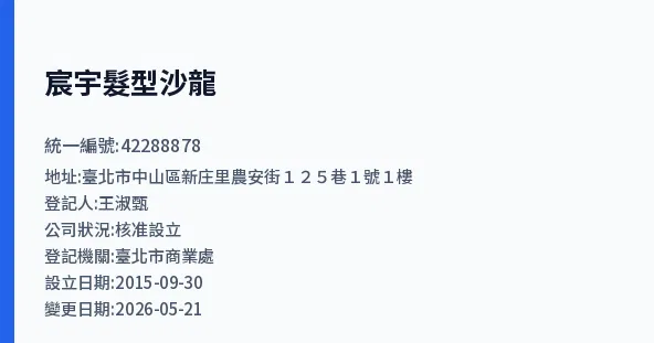 宸宇髮型沙龍的照片-統編 42288878(臺北市) 公司登記資料與營業項目詳細圖表