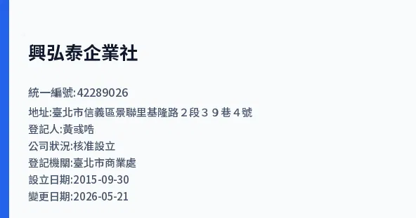 興弘泰企業社的照片-統編 42289026(臺北市) 公司登記資料與營業項目詳細圖表