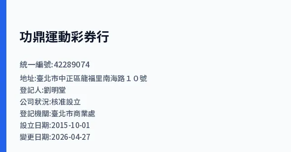 功鼎運動彩券行的照片-統編 42289074(臺北市) 公司登記資料與營業項目詳細圖表