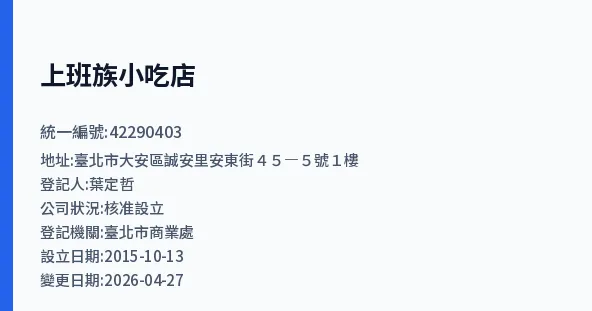 上班族小吃店的照片-統編 42290403(臺北市) 公司登記資料與營業項目詳細圖表