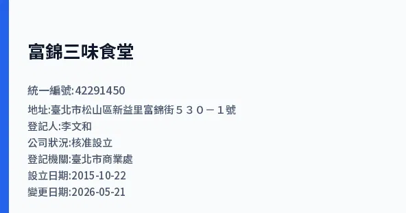 富錦三味食堂的照片-統編 42291450(臺北市) 公司登記資料與營業項目詳細圖表