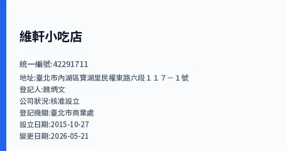 維軒小吃店的照片-統編 42291711(臺北市) 公司登記資料與營業項目詳細圖表