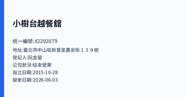 小樹台越餐舘的照片-統編 42292079(臺北市) 公司登記資料與營業項目詳細圖表