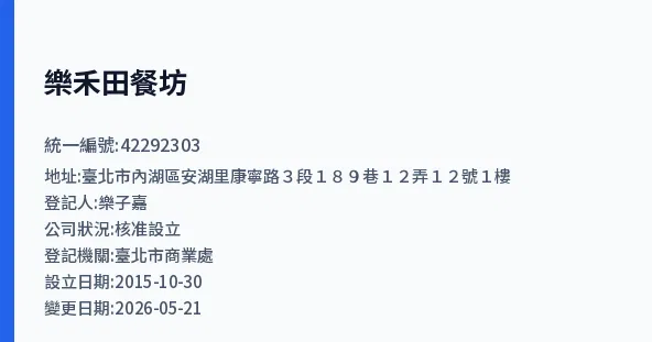 樂禾田餐坊的照片-統編 42292303(臺北市) 公司登記資料與營業項目詳細圖表