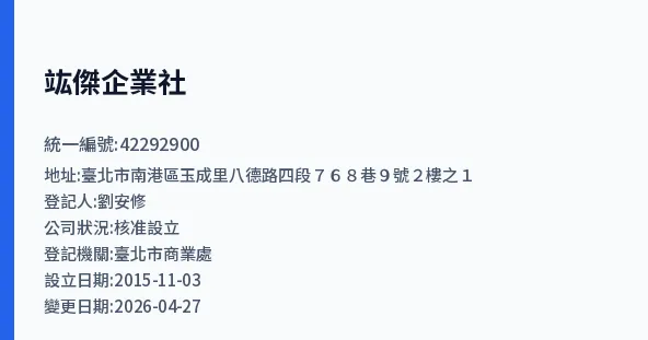 竑傑企業社的照片-統編 42292900(臺北市) 公司登記資料與營業項目詳細圖表