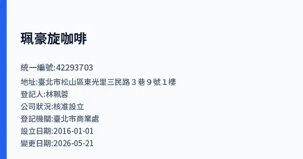 珮豪旋咖啡的照片-統編 42293703(臺北市) 公司登記資料與營業項目詳細圖表